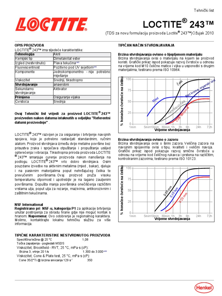 Loctite 243 | PDF