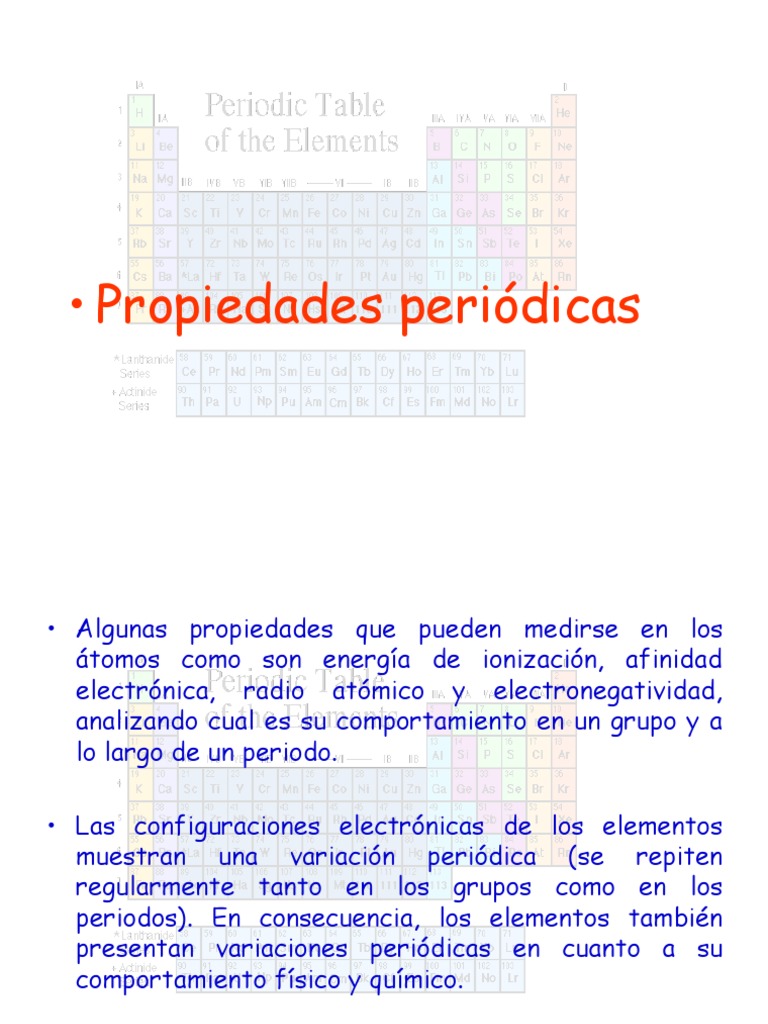 Tabla Periodica Propiedades Periodicas | Configuración electronica | Átomos