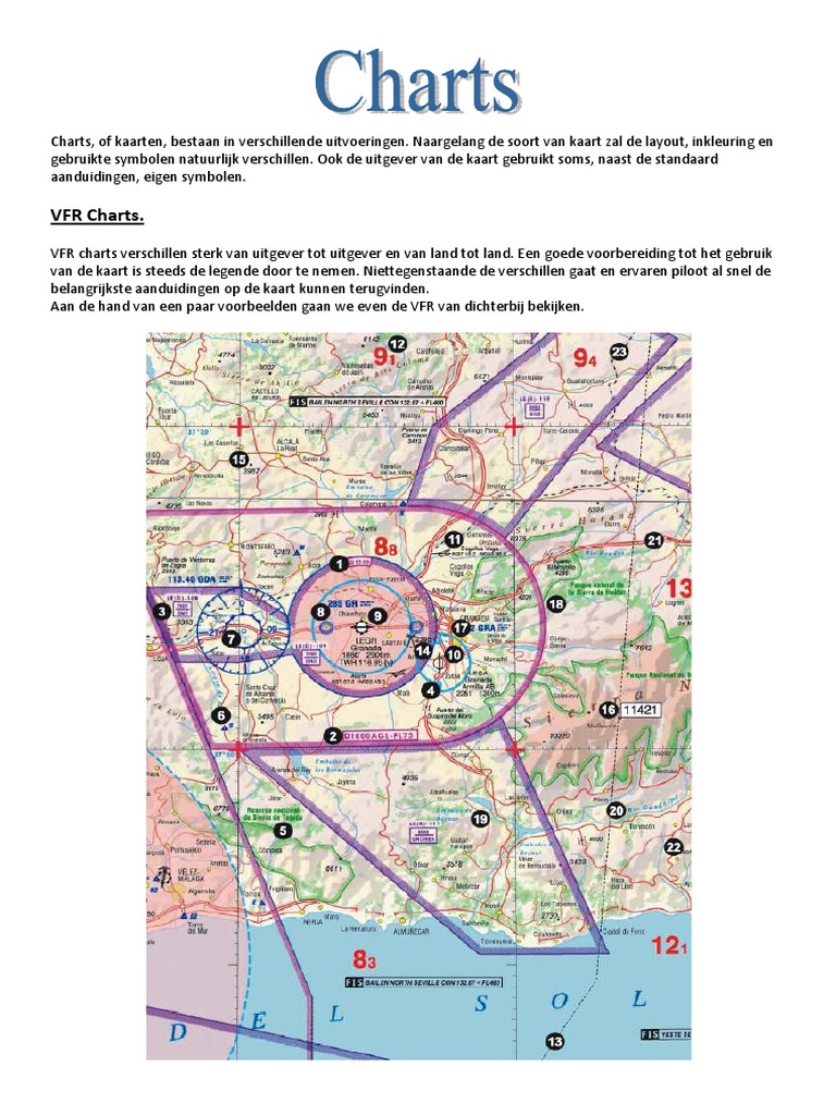 Understanding VFR & IFR Charts | PDF