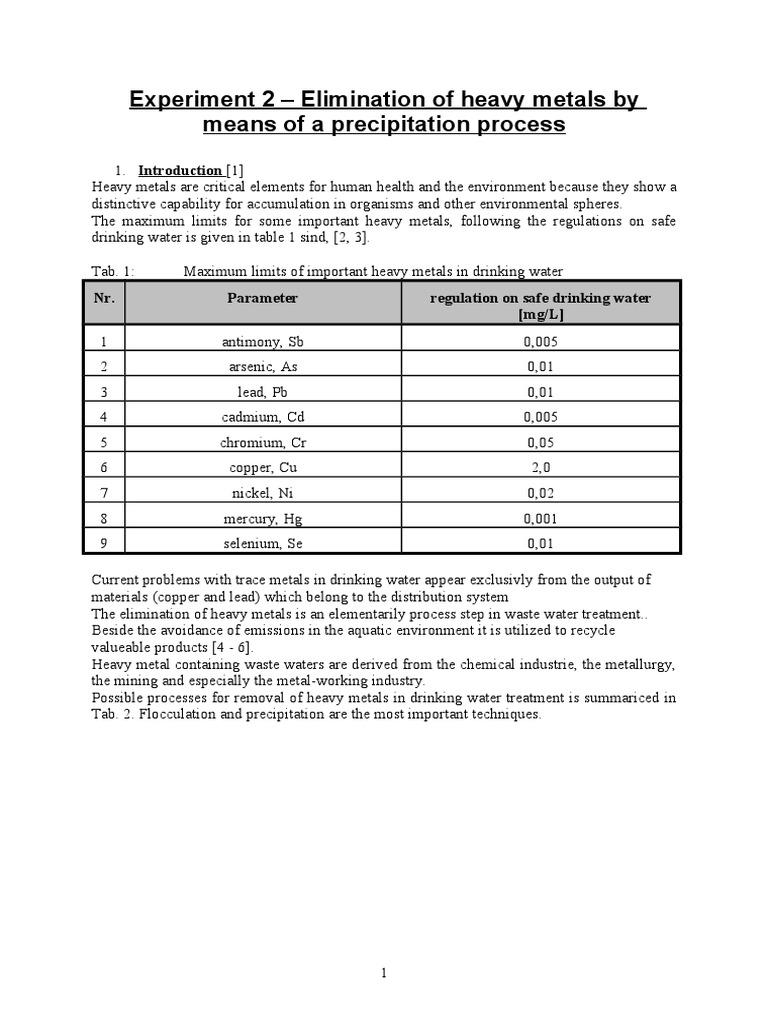 Heavy Metal Precipitation | Hydroxide | Precipitation (Chemistry)