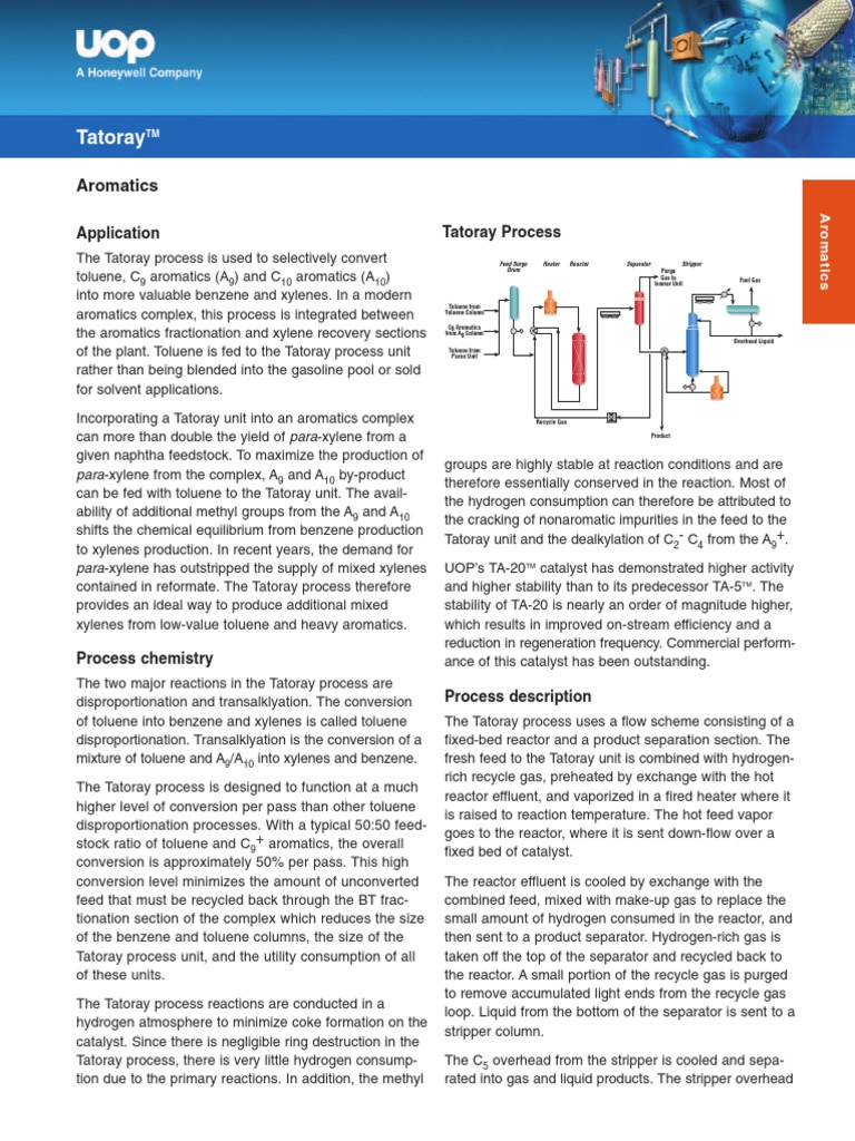 Tatoray Reacrors | PDF | Toluene | Chemical Engineering