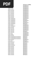 Bihar State - Serviceable Pin Codes | PDF | Government Of India ...