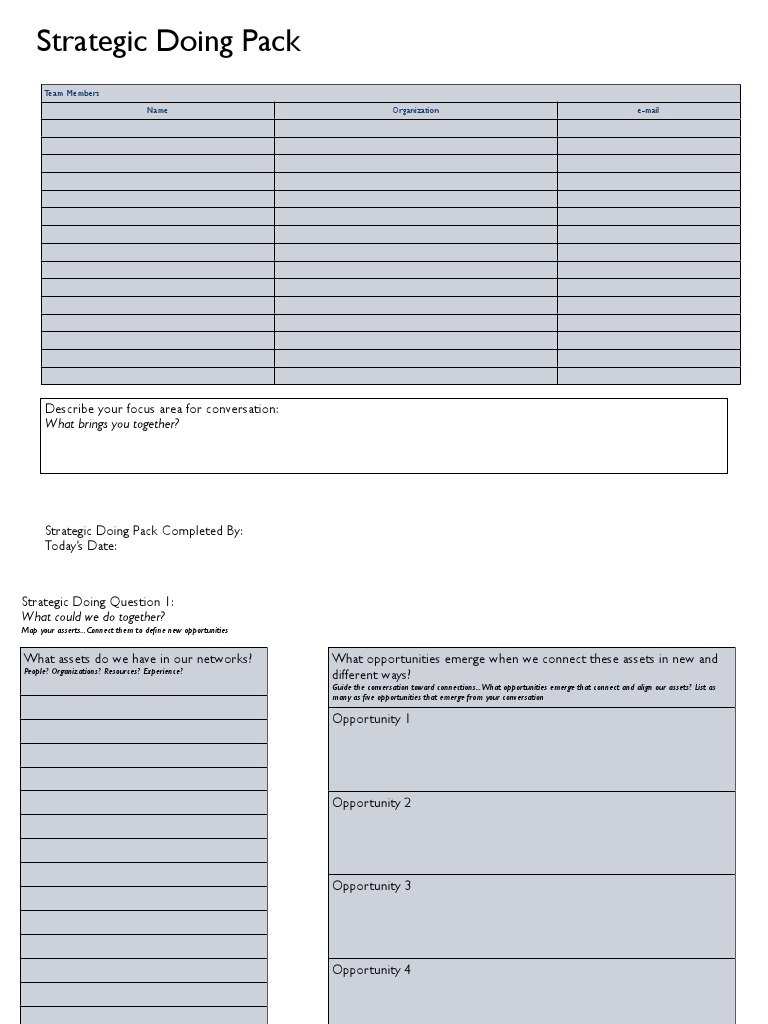 Strategic Doing Pack | PDF | Cognition | Psychological Concepts