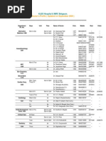 Holy Family Hospital OPD Doctor List | PDF | Surgery | Surgical Specialties