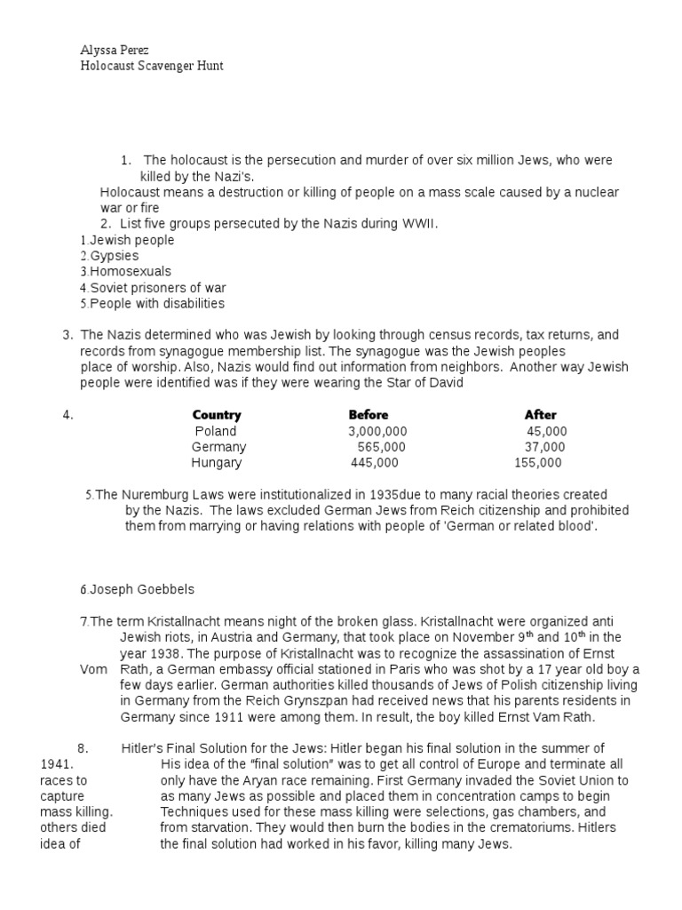 Holocaust Overview and Key Events | PDF | Ghetto | The Holocaust