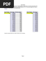 Beyond 5/3/1 Program 1.1: Training Principles | PDF | Weight Training ...