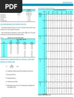 Minimum Pipe Spacing Chart | PDF | Pipe (Fluid Conveyance) | Hydraulic ...
