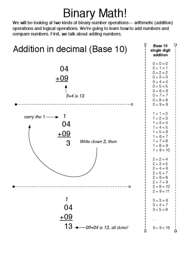 Binary Math: Addition & Logic Operations | PDF | Digital Electronics ...