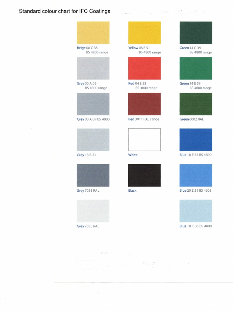 IFC Coatings Standard Colour Chart | PDF