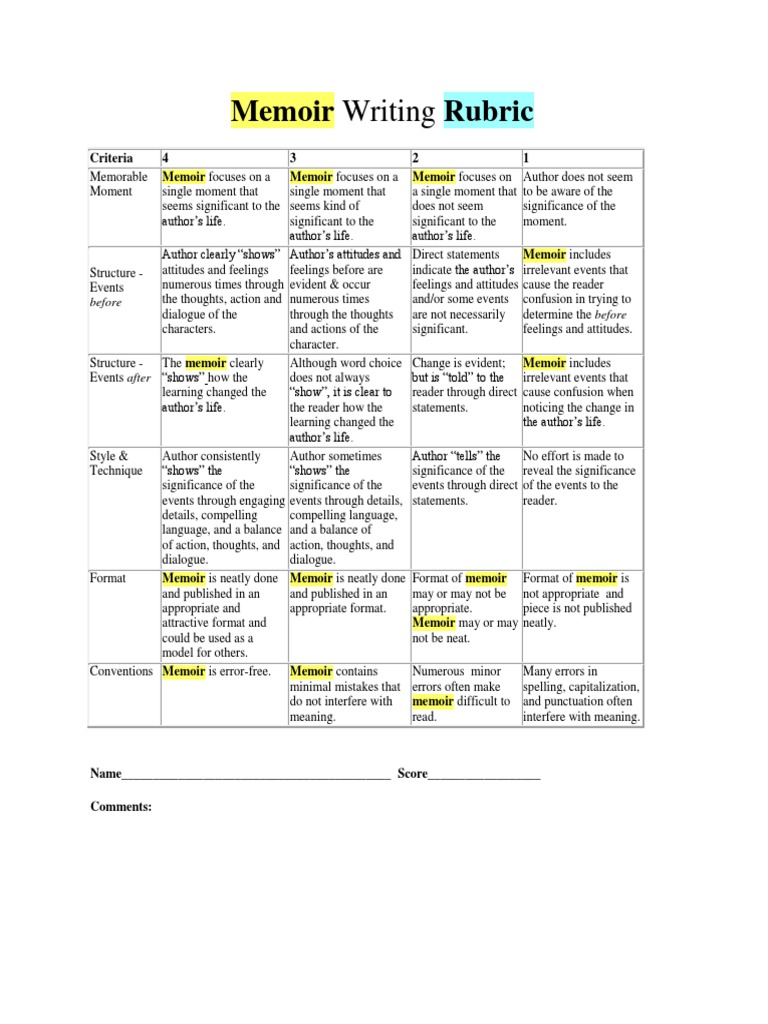Memoir Writing Rubric | PDF | Career & Growth | Language Arts & Discipline