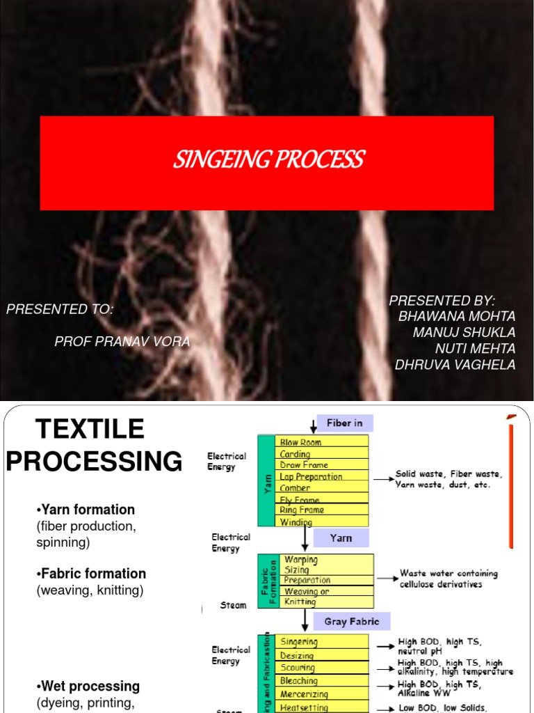 Singeing | PDF | Textiles | Industries