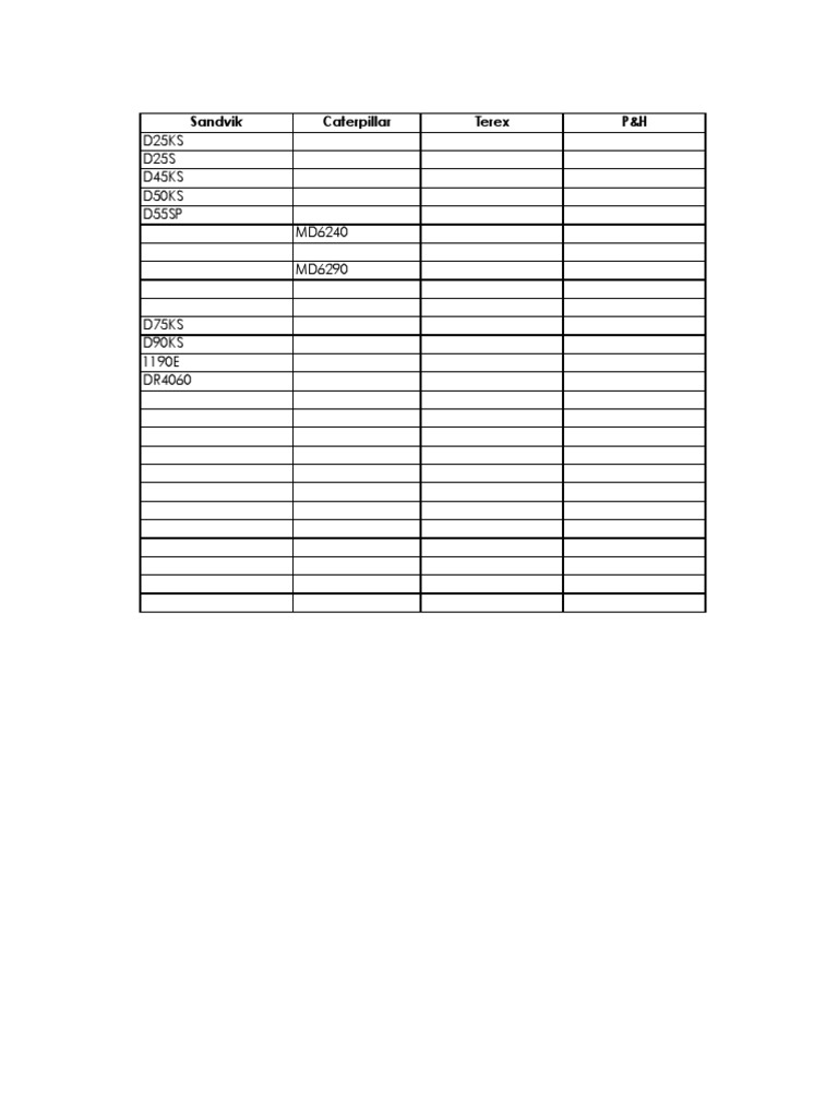 D25KS D25S D45KS D50KS D55SP MD6240 MD6290: Sandvik Caterpillar Terex P ...