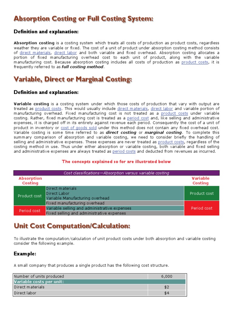 Absorption Vs Variable Costing | PDF | Cost Of Goods Sold | Inventory