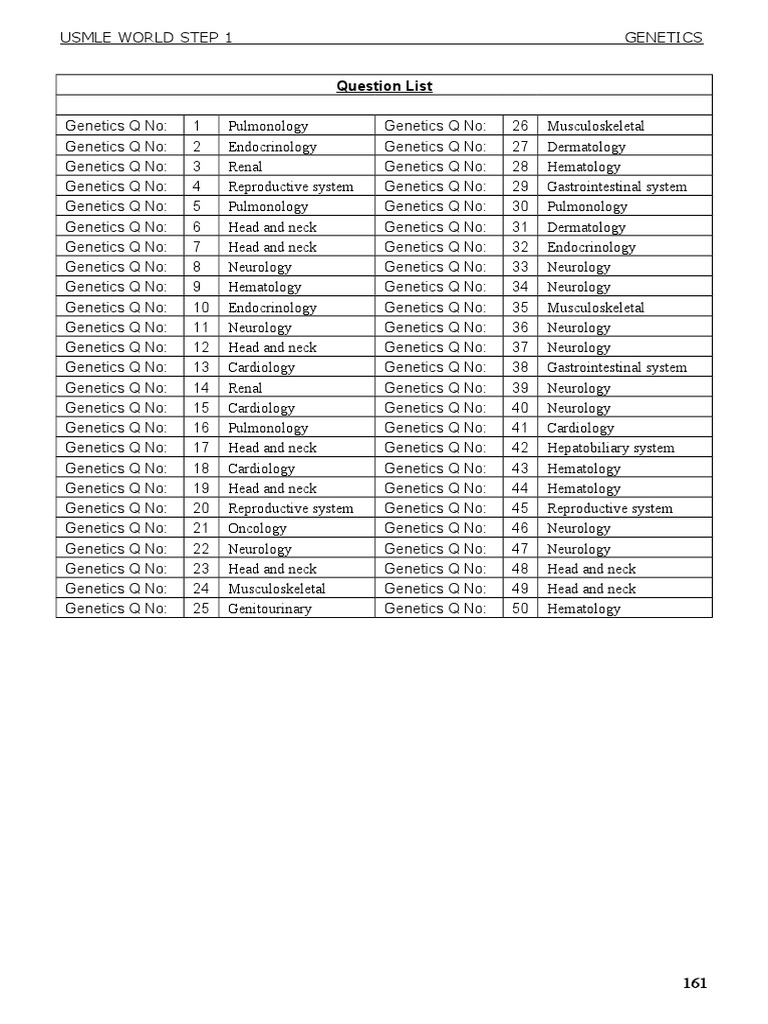 Genetics Test | PDF | Genetics | Life Sciences
