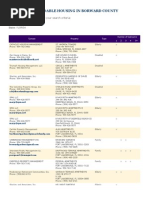 Request Letter Occupancy Permit | PDF