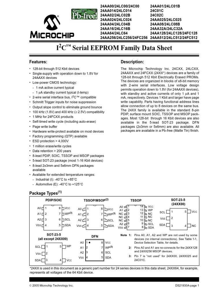I2c Eeprom's | Download Free PDF | Bit | Transmission Control Protocol
