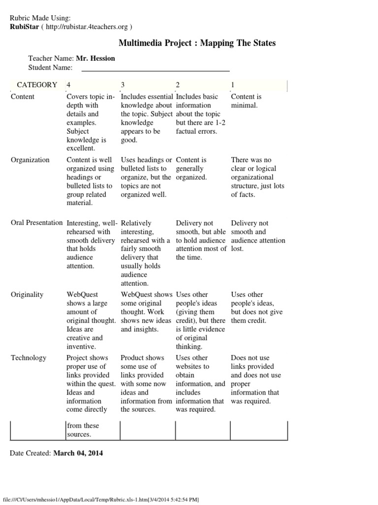 Rubric | PDF | Information | Behavior Modification