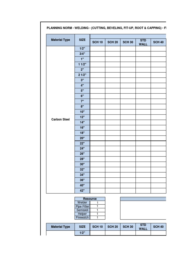 Welding Planning Norm | PDF | Pipe (Fluid Conveyance) | Electric Heating