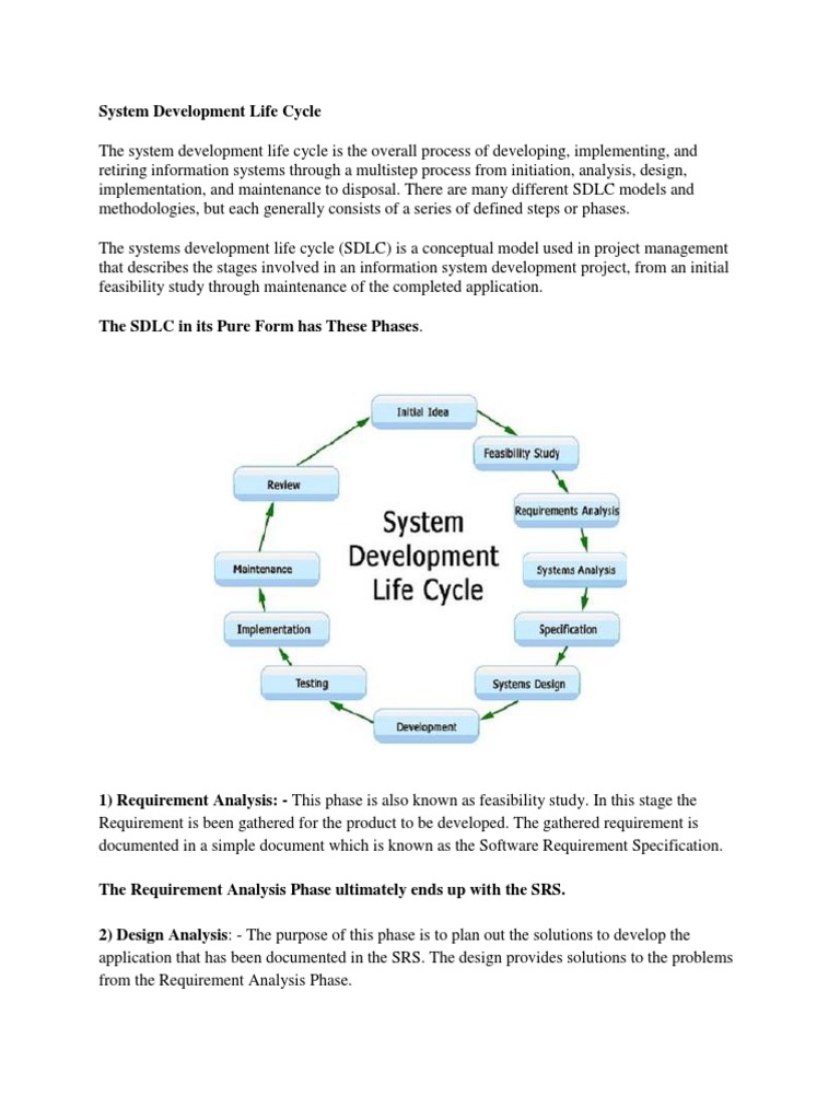 System Development Life Cycle | PDF
