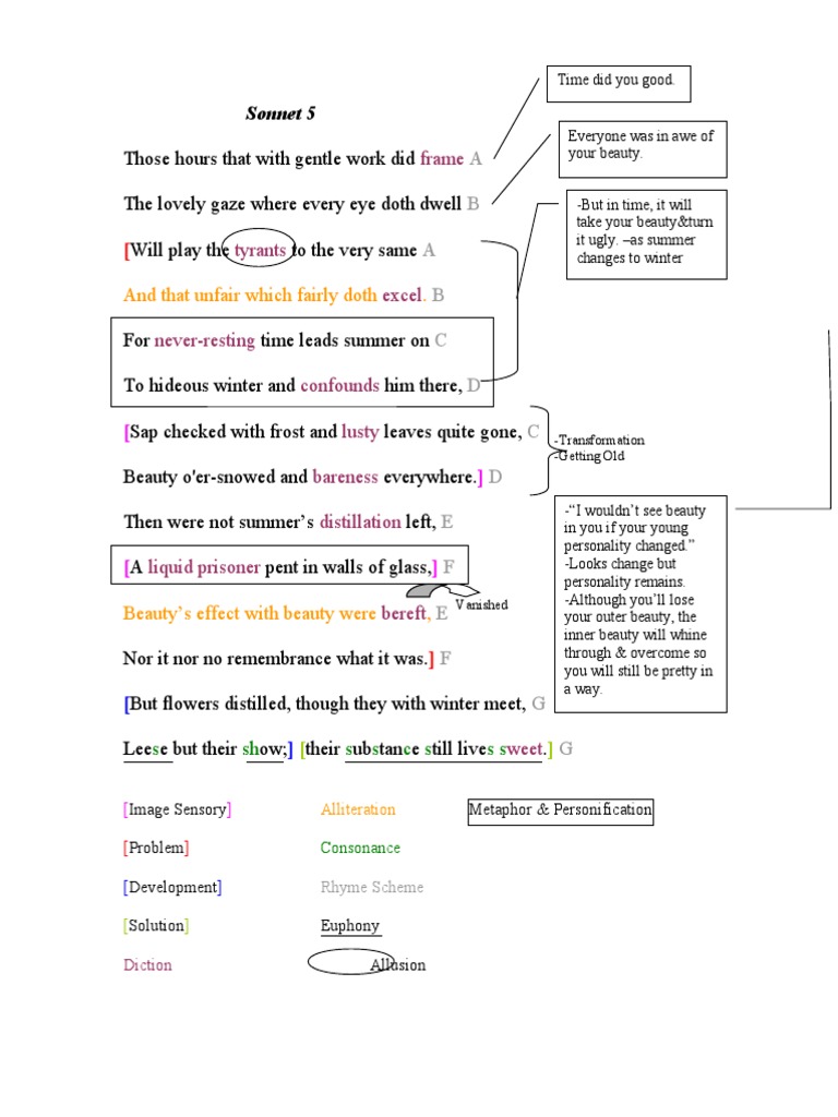 Analysis of Shakespeare's Sonnet 5 | PDF