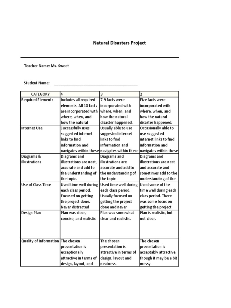Natural Disaster Rubric 2 | PDF