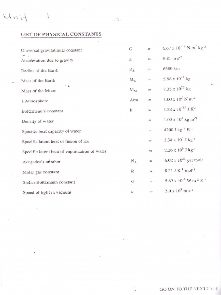 Key Physics Constants and Concepts | PDF | Wavelength | Waves