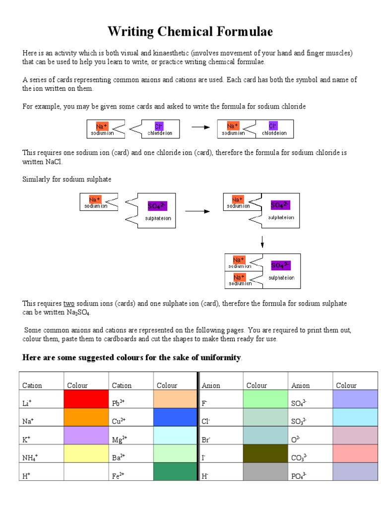 Writing Chemical Formulae | PDF | Foreign Language Studies