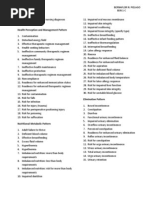 Nanda Nursing Diagnosis | Coping (Psychology) | Breastfeeding