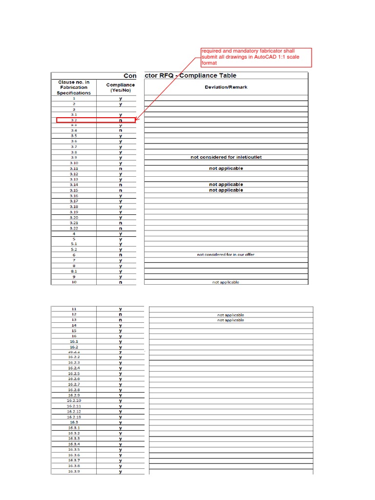 AutoCAD Drawings Submission Guidelines | PDF