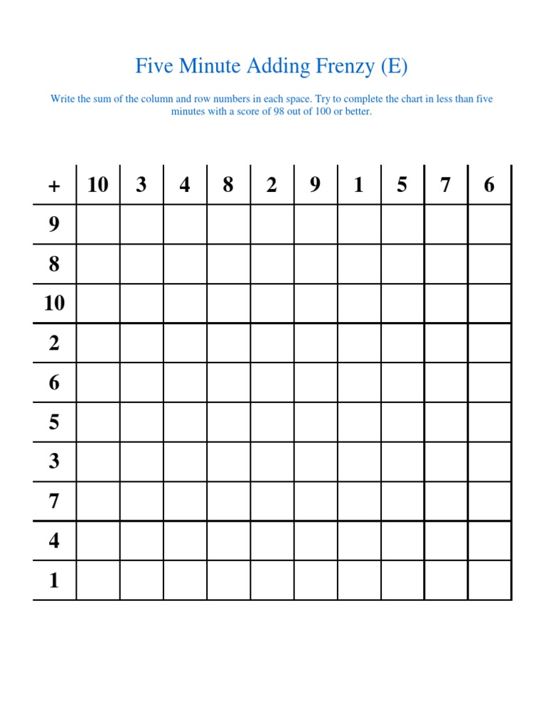 Five Minute Adding Frenzy (E) | PDF | Games & Activities | Teaching ...