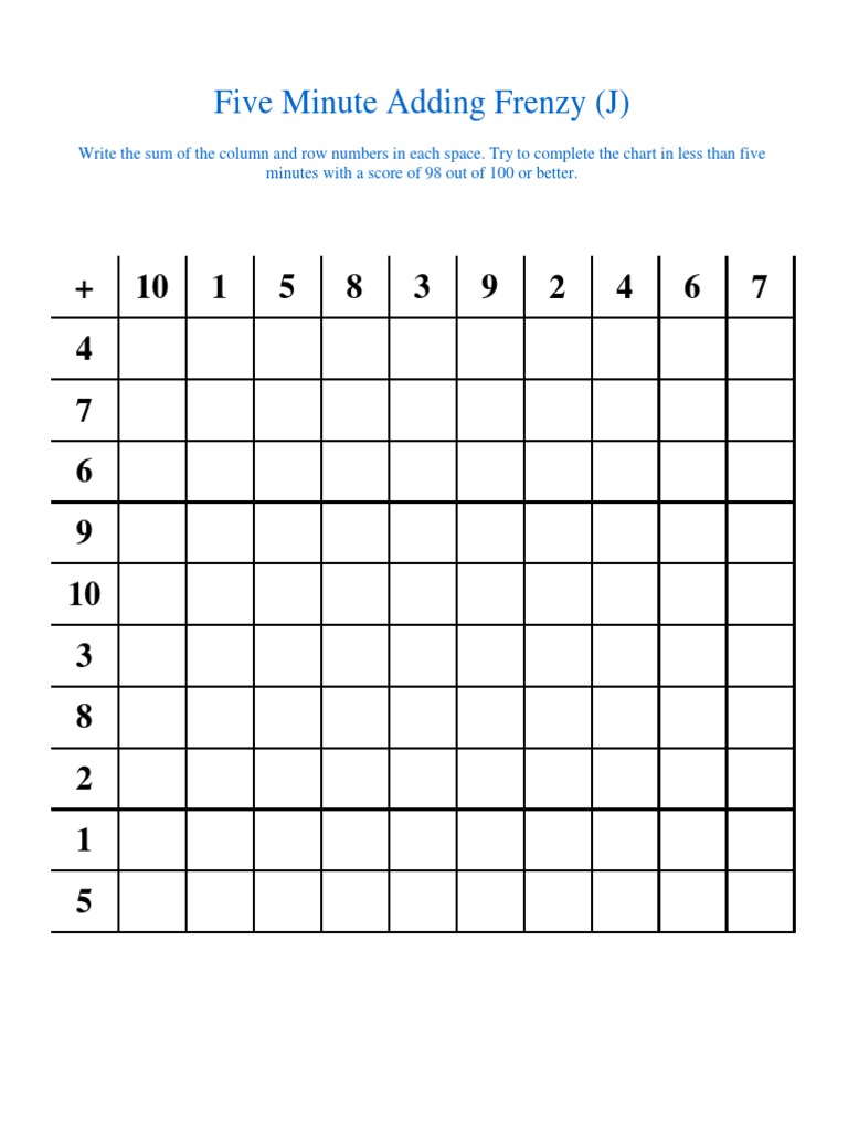 Five Minute Adding Frenzy (J) | PDF