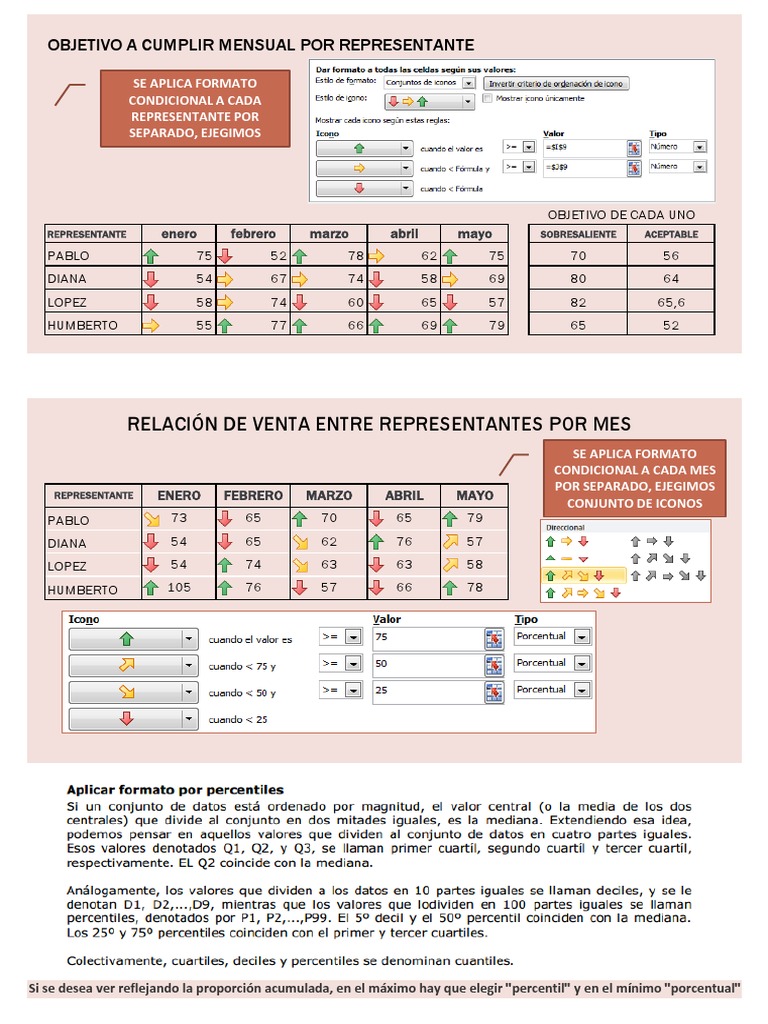 Ejercicios y Teoria - Formato Condicional Conjunto de Iconos | PDF | Crecimiento personal y ...