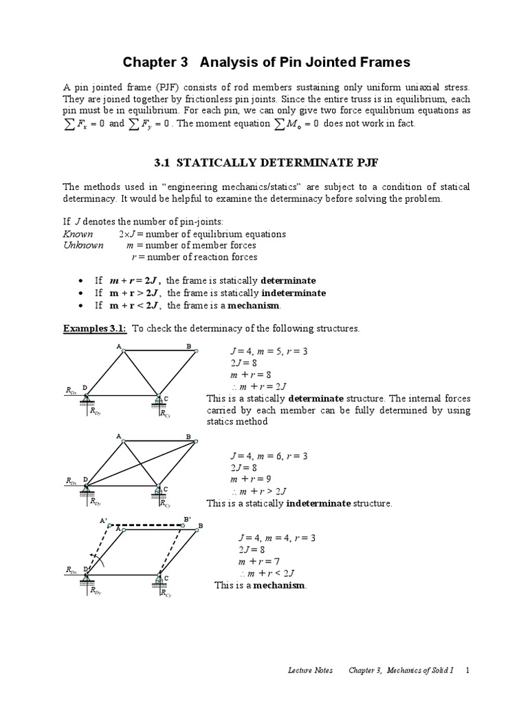 Chapter 3 Analysis of Pin Jointed Frames | PDF