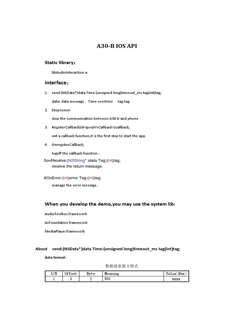 Interface : A30-B Ios Api | PDF | Integer (Computer Science) | Computer Engineering