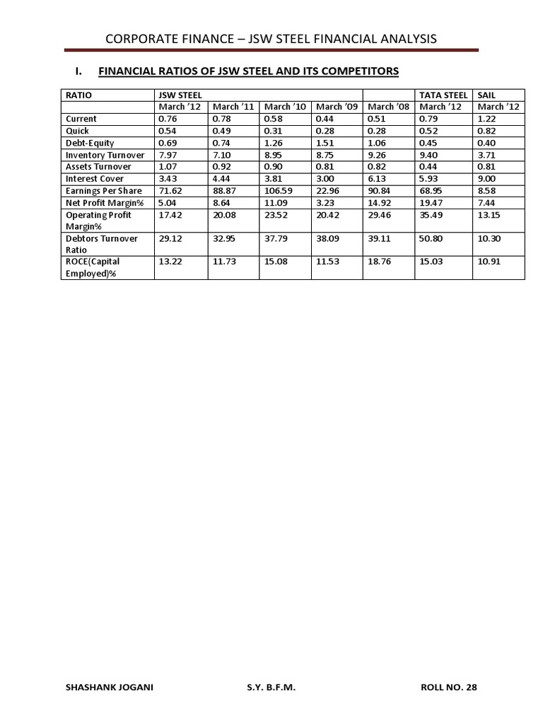 JSW Steel Financial Performance Analysis | PDF | Revenue | Inventory