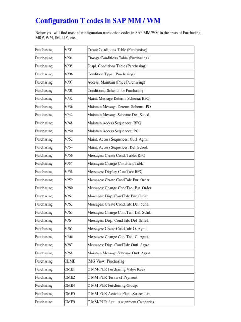 Configuration T Codes in SAP MM | PDF | Warehouse | Inventory