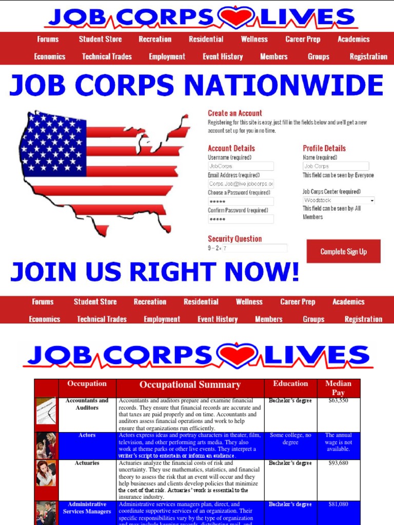 Job Corps Handbook Overview | PDF | Employment | Electrical Engineering