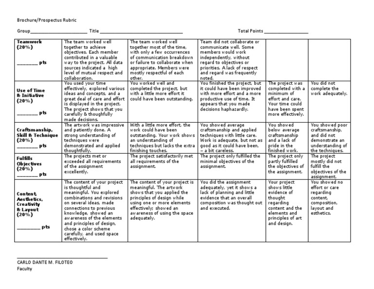 Brochure Rubric | Epistemology | Learning