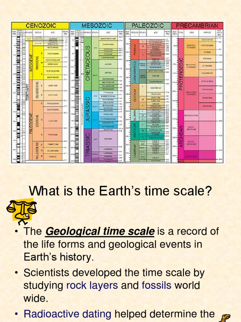 Geological Time Scale Overview | PDF | Geologic Time Scale | Dinosaurs