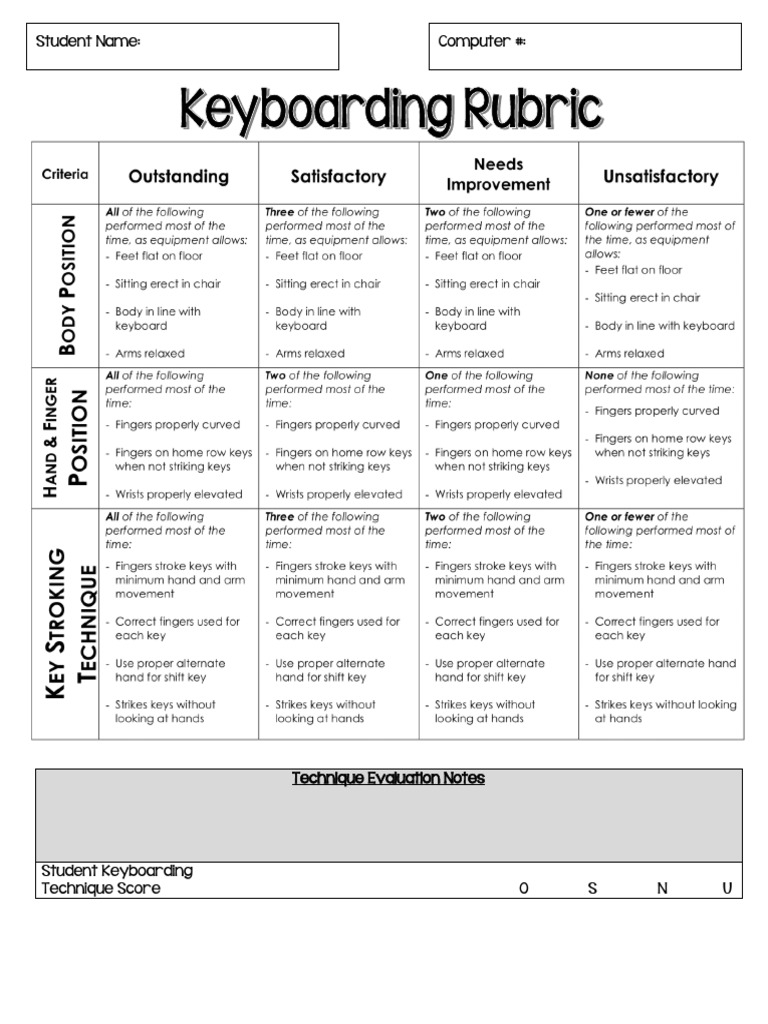 Student Keyboarding Technique Evaluation | PDF | Computers