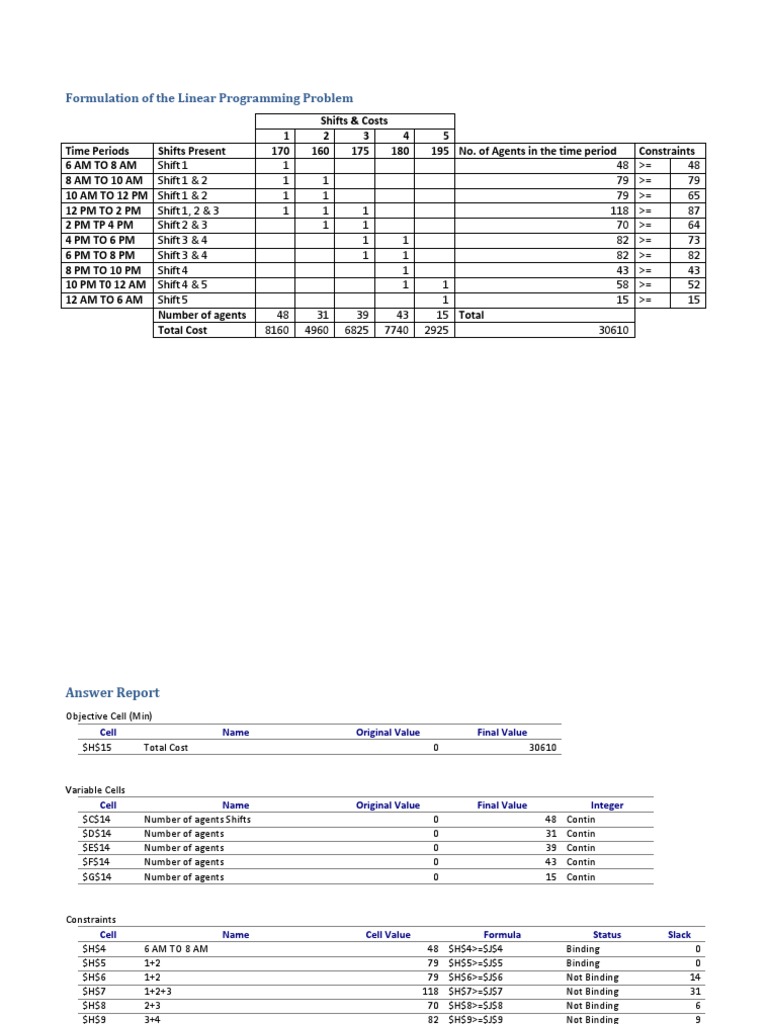 Operations Research - Linear Programming Problem of Union Airways | PDF | Mathematical ...