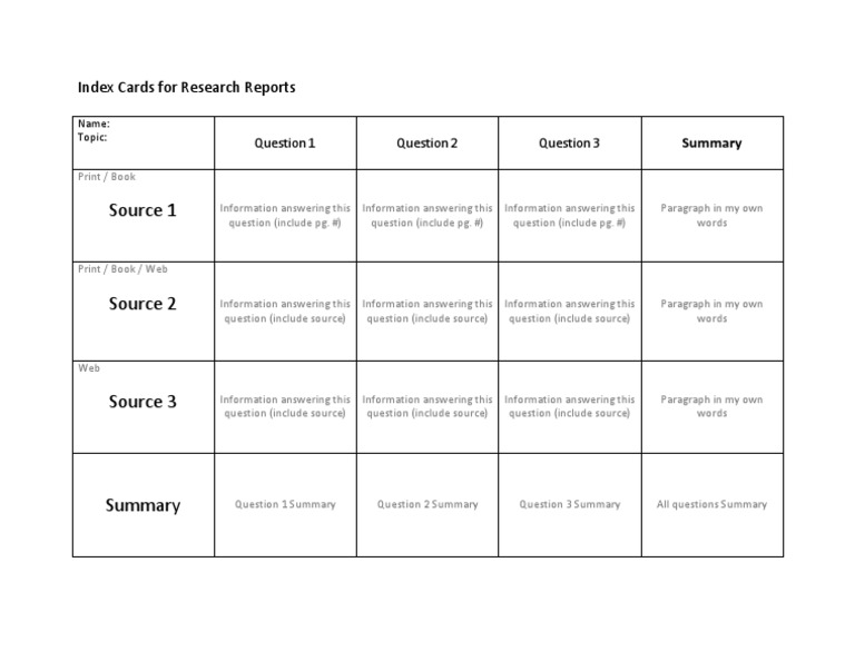 Source 1: Index Cards For Research Reports | PDF