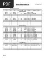 Welder Continuity Log | PDF