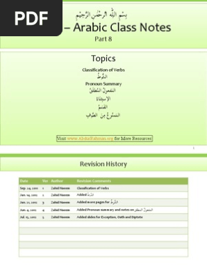 Notes In Arabic