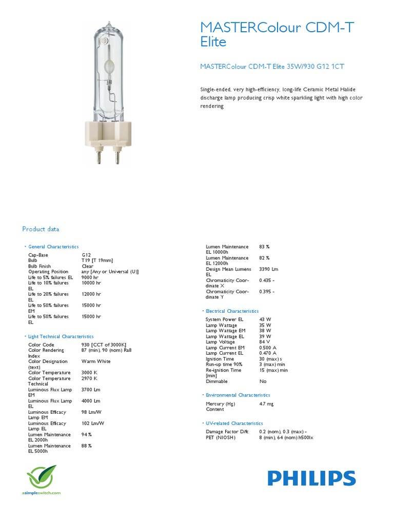 CDMT Elite 35w930 g12 1ct | PDF | Electrodynamics | Interior Design