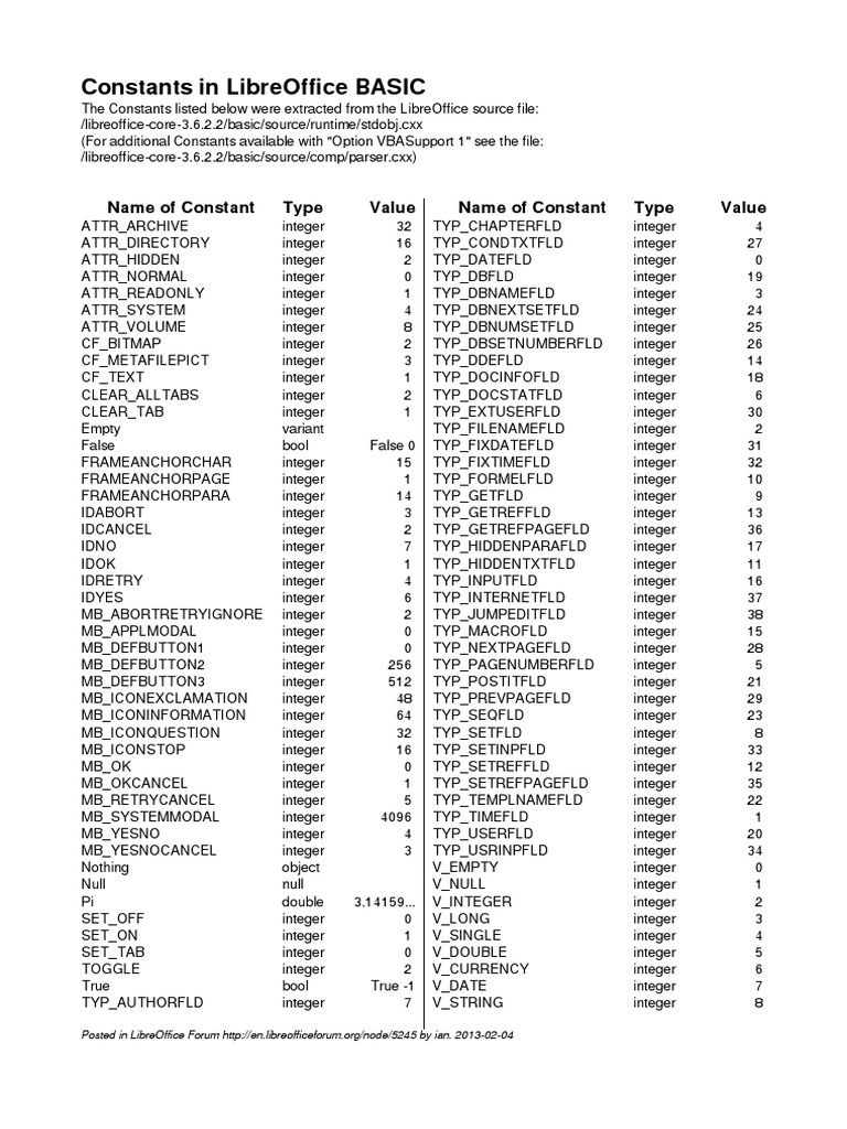 LibreOffice BASIC Constants | PDF | Computer Programming | Software Engineering