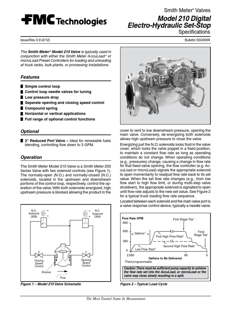 Model 210 Digital Electro-Hydraulic Set Stop - PDF-, Attachment | PDF ...