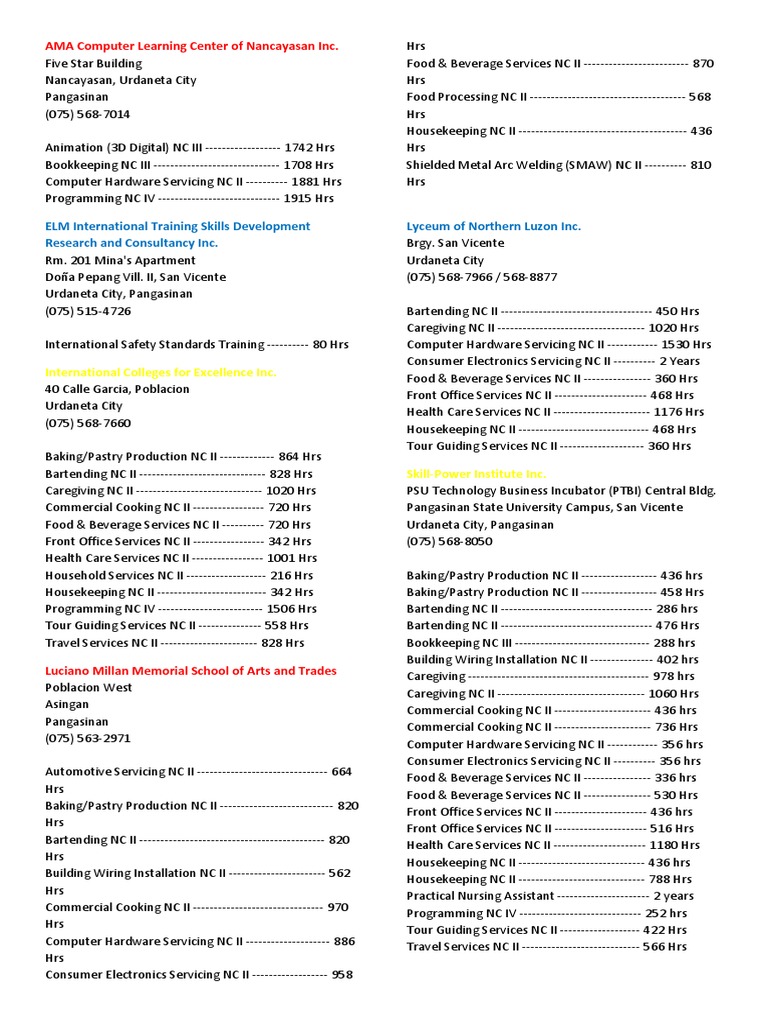 Tesda | PDF