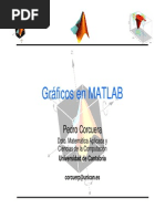 Uso Del Comando Subplot en Matlab | PDF