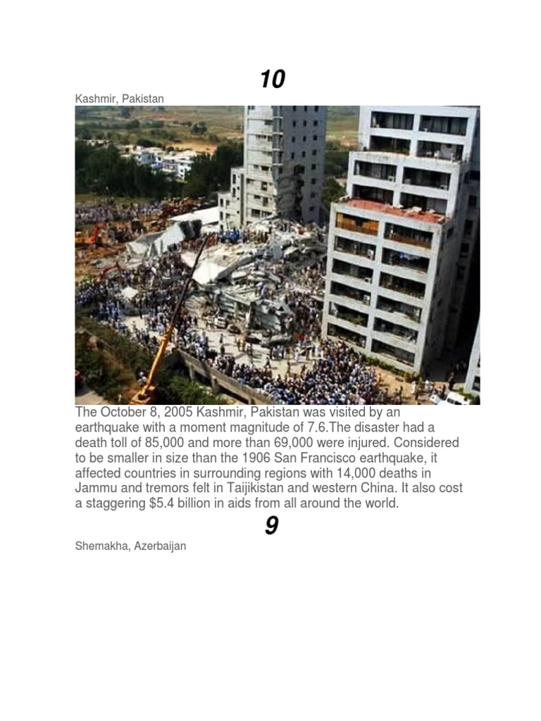 25 Worst Earthquakes in History | Earthquakes | Geological Hazards